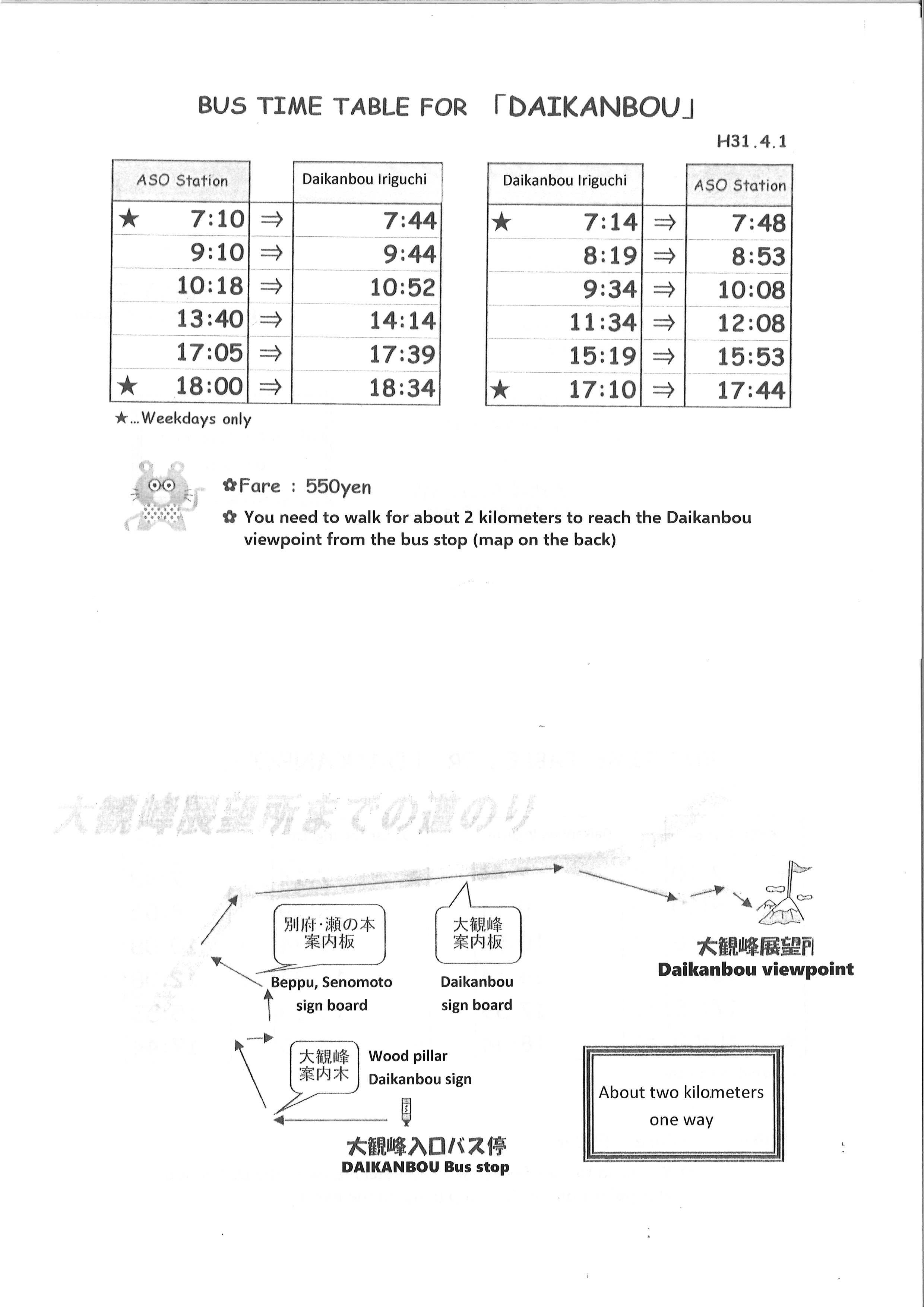 Access | 道の駅 阿蘇