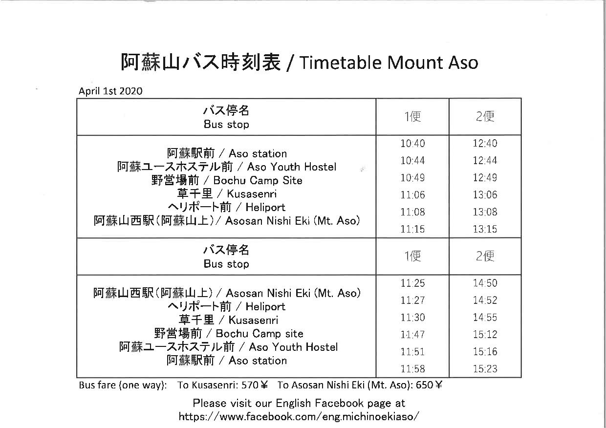 Access | 道の駅 阿蘇